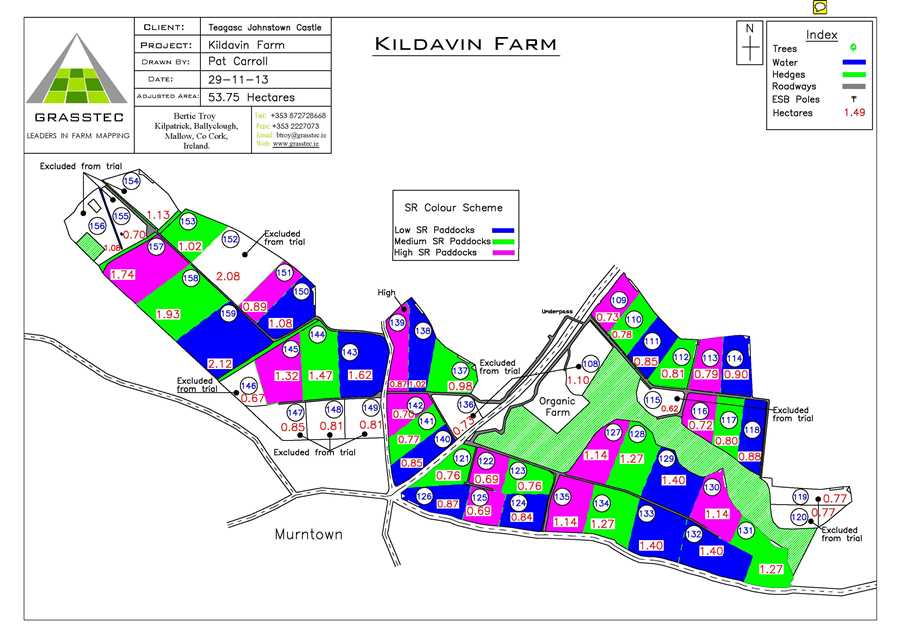 约翰斯敦城堡研究农场——Teagasc |农业和粮食发展的权威 - manbetx全站客户端下载