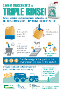 可持续利用指令-蒂加斯克农业和粮食发展局 - manbetx全站客户端下载
