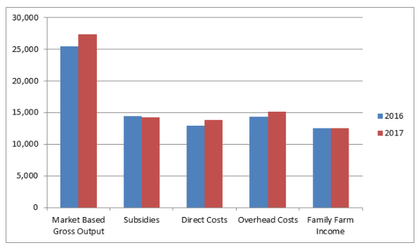 在爱尔兰农业——Teagasc |农业和食品发展的权威 - manbetx全站客户端下载